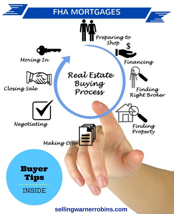 5 FHA Mortgage Quirks EVERY Home Buyer Should Know